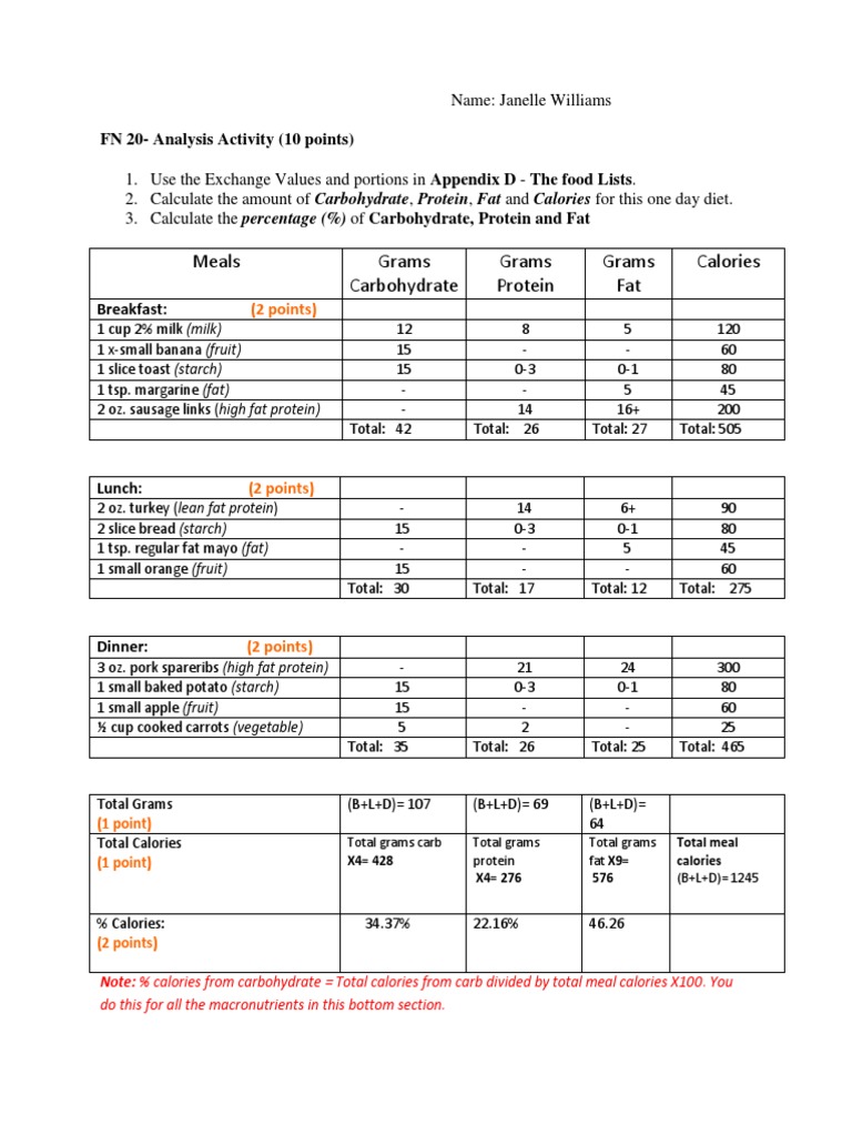 The Exchange List Part 1 4 PDF Meal Cooking