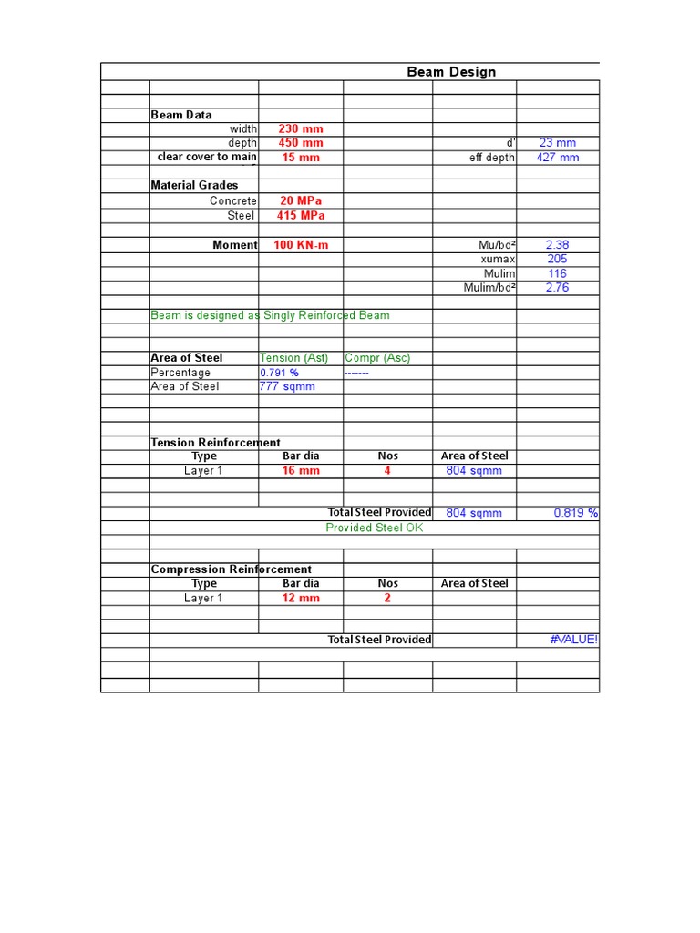 Clear Cover To Main Reinf.: Width Depth D' Eff Depth | PDF | Beam (Structure) | Architectural Design