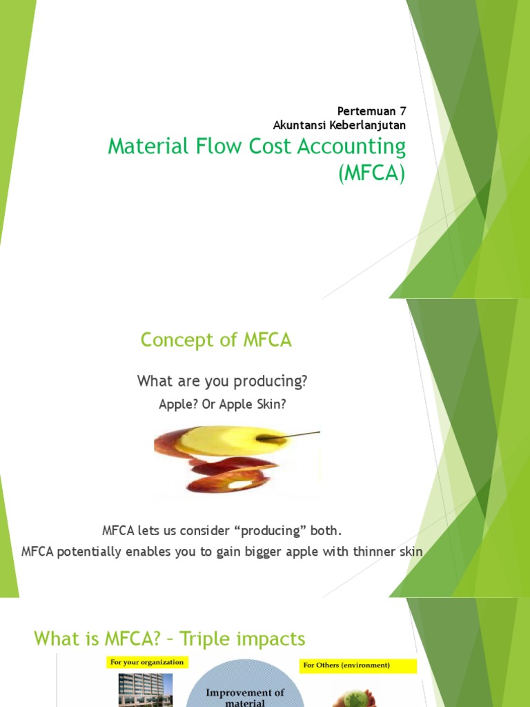 Pertemuan 7 MFCA PDF | PDF | Waste Management | Waste