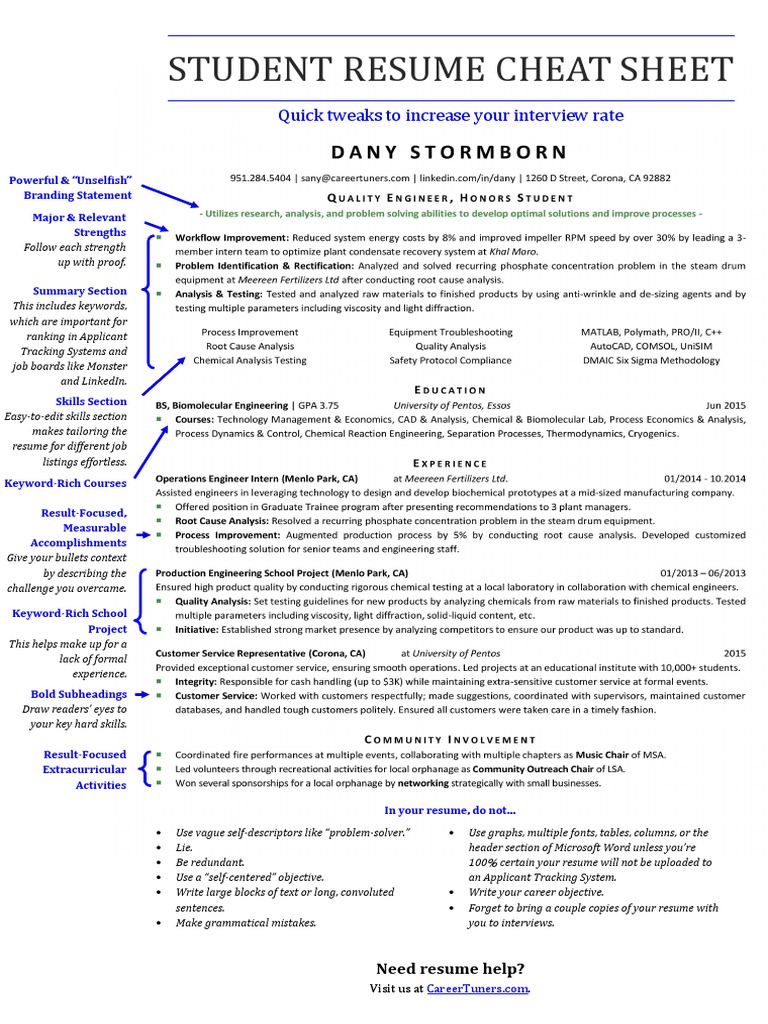 Student Resume Cheat Sheet: Quick Tweaks To Increase Your Interview ...