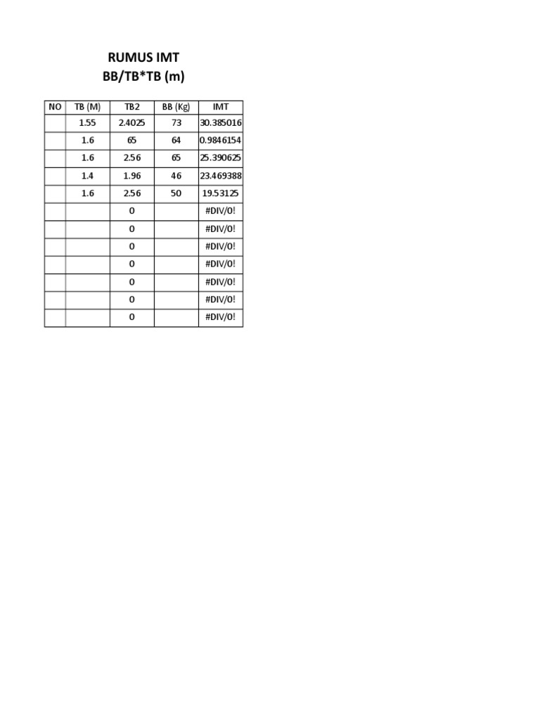 Rumus Imt BB/TB TB (M) | PDF