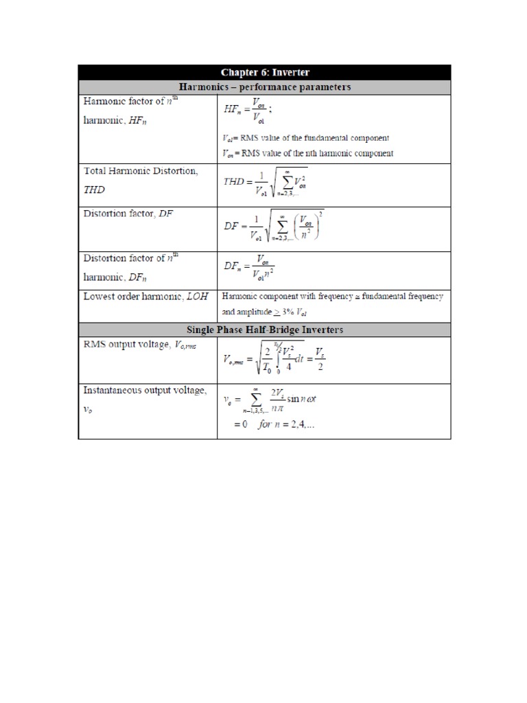Inverter Formula | PDF