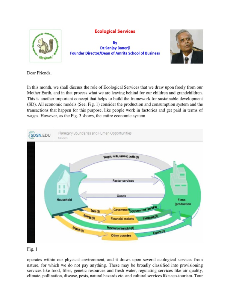 Ecological Services: by DR - Sanjay Banerji Founder Director/Dean of ...