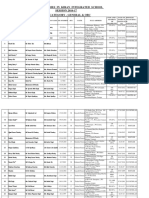 Rotation Chart - Kerala Public Service Commission, Government of Kerala ...