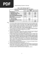 IBC 2000 Deflection Limit | PDF | Wall | Framing (Construction)