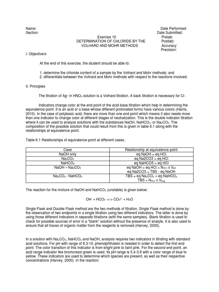 Determination of Chloride by Volhard and Mohr Method | PDF | Titration ...