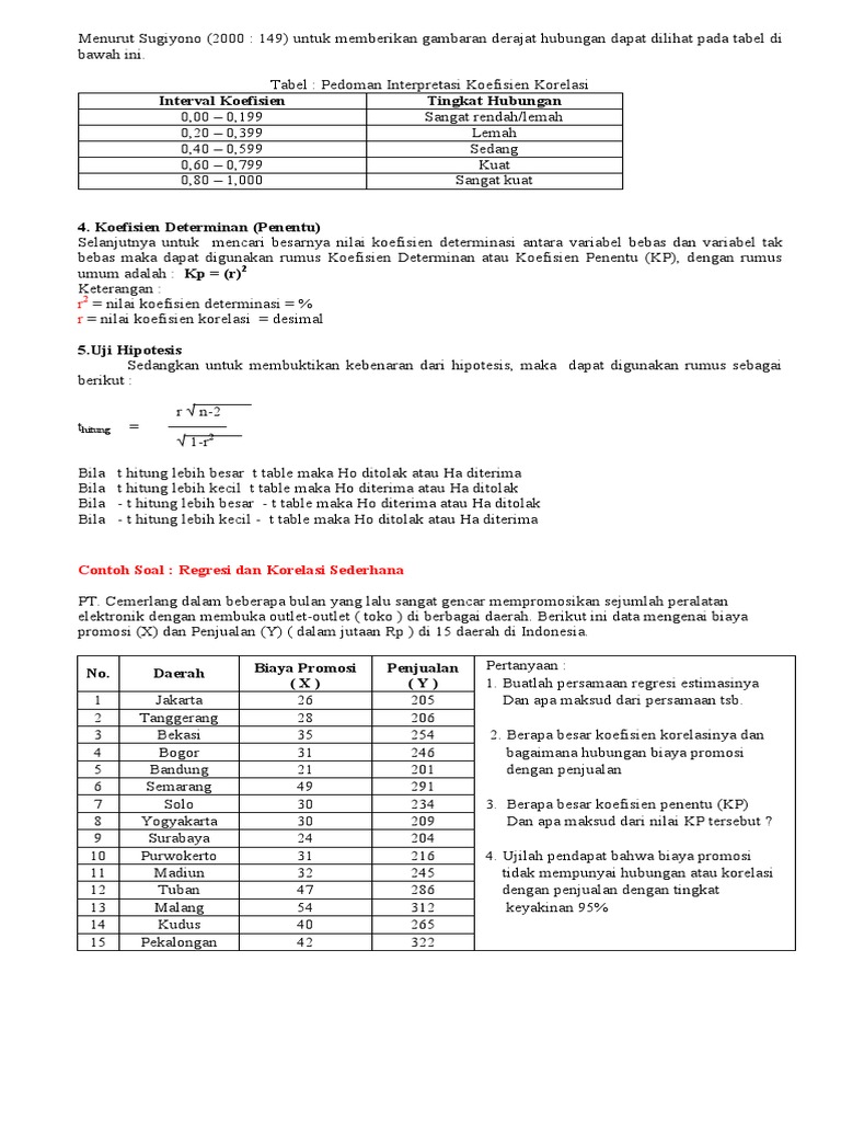 Hubungan Biaya Promosi dan Penjualan | PDF