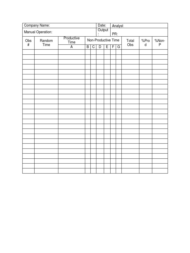 Work Sampling Data Forms | PDF | Applied Mathematics | Statistics
