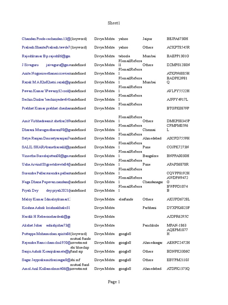 Divya | PDF | Business