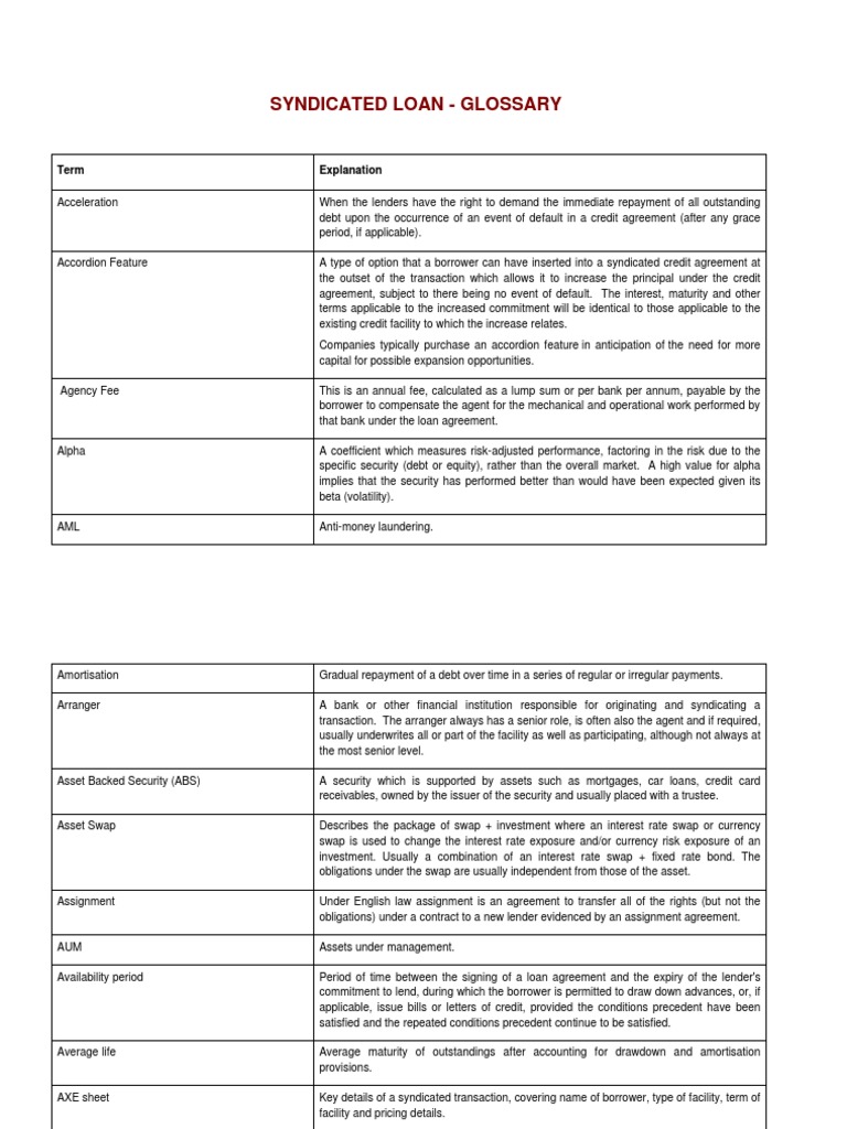 Syndicated Loan Terminology Guide | PDF | Syndicated Loan | Loans