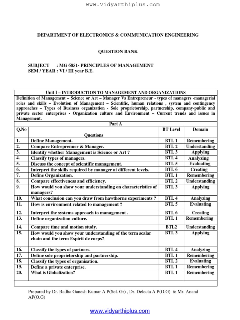 MG6851-Principles of Management QP | PDF | Leadership | Motivation