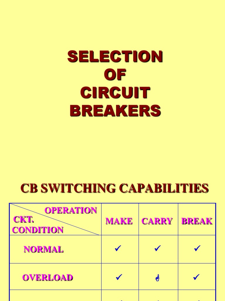 Selection of Circuit Breaker | PDF | Electrical Components | Force