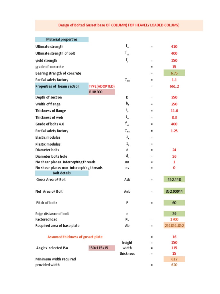 Design of Bolted Gusset Base OF COLUMN (FOR HEAVELY LOADED COLUMS ...