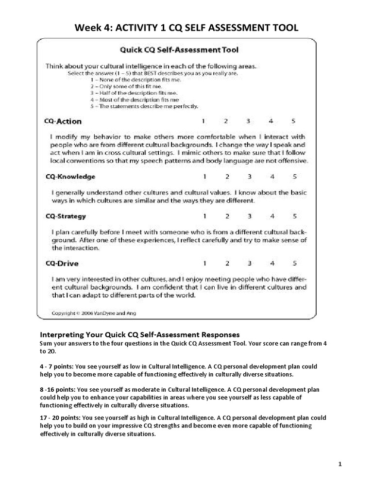 Activity 1 - CQ Self Assessment Activity | PDF | Action (Philosophy ...