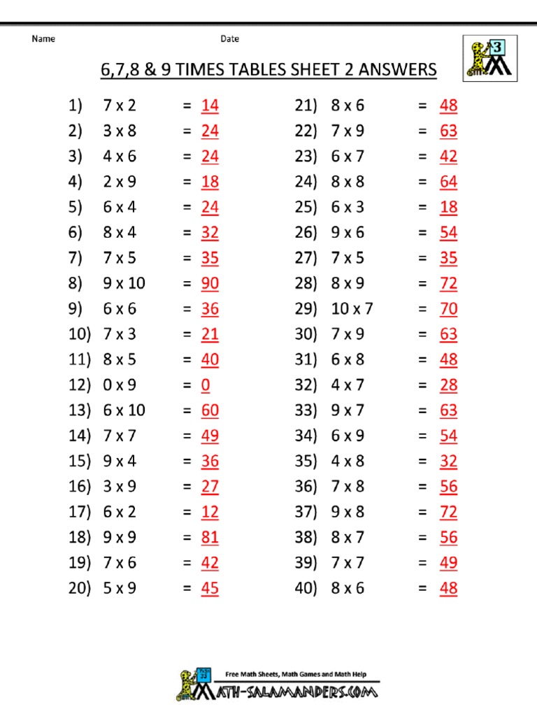 Free Math Sheets Multiplication 6 7 8 9 Times Tables 2ans | PDF