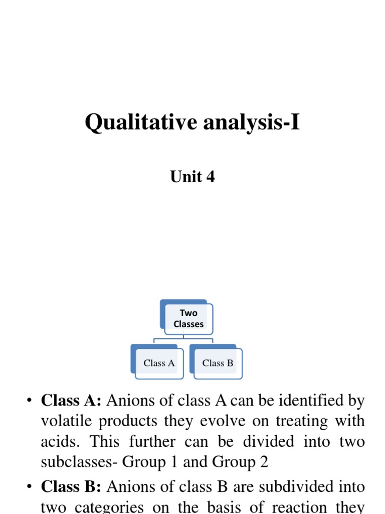 Qualitative analysis of anions using group tests | PDF | Salt ...