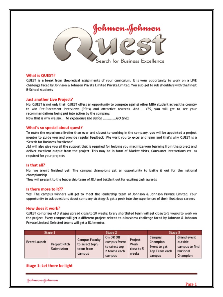 What Is QUEST?: Stage 1 Stage 2 Stage 3 | PDF | Intellectual Property ...
