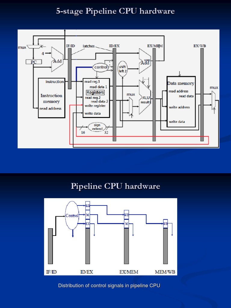 5-Stage Pipeline CPU Hardware | PDF | Arm Architecture | Central ...