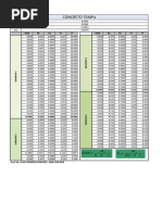 Tabela KMD KX KZ - Concreto Armado | PDF