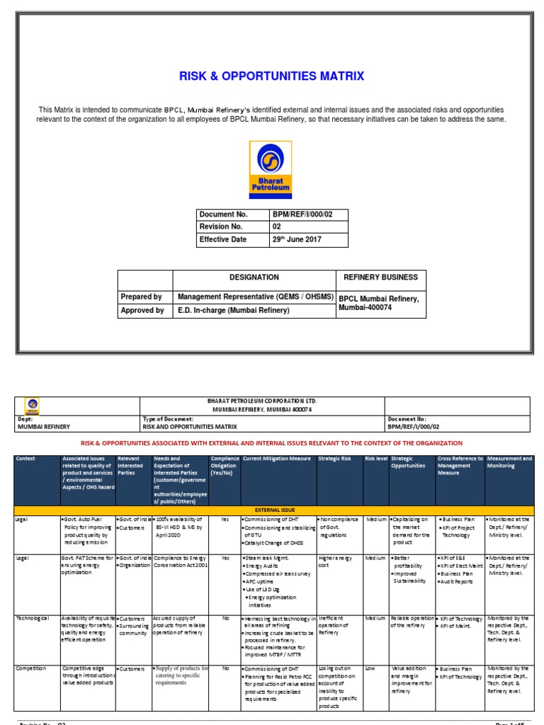 Risk & Opportunities Matrix | PDF | Human Resources | Oil Refinery