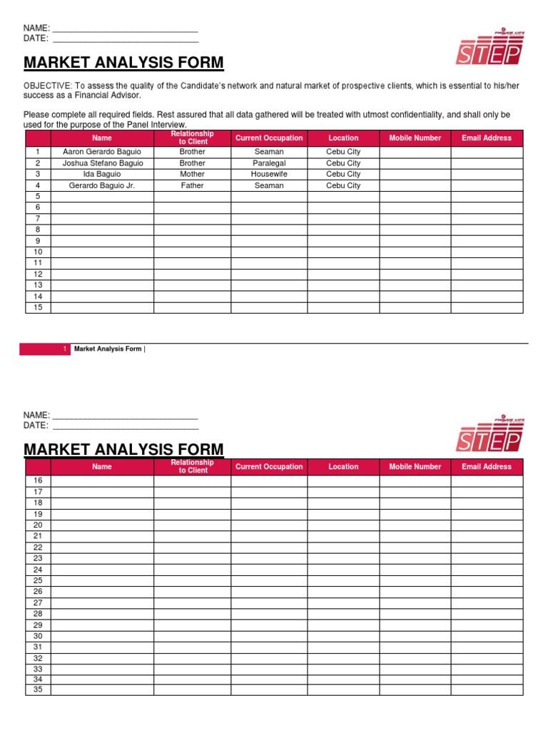 Market Analysis Form Revised 1 | PDF | Information Technology | Computing