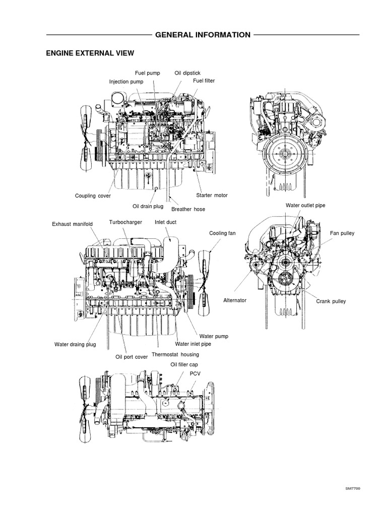 6WG1 TQA Workshop Manual N2223 Ex PDF | PDF | Internal Combustion ...