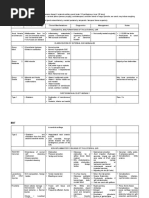 CPR Manual 2016 New Officers Final 3 1 PDF | PDF | Cardiopulmonary ...