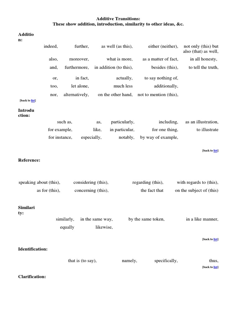 Additive Transitions: These Show Addition, Introduction, Similarity To Other Ideas, &c. Additio ...
