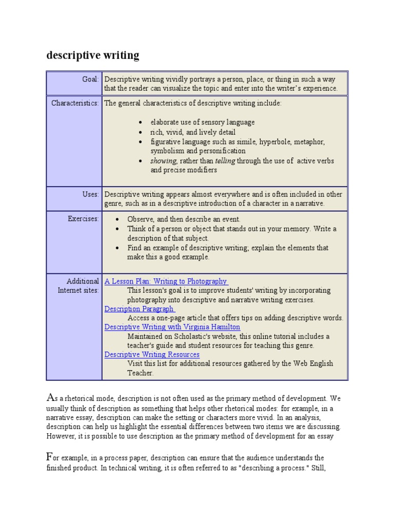 Descriptive Writing: A Lesson Plan: Writing To Photography | PDF ...