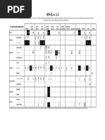 IPA Chart 2020 Español | PDF | Lingüística | Voz humana