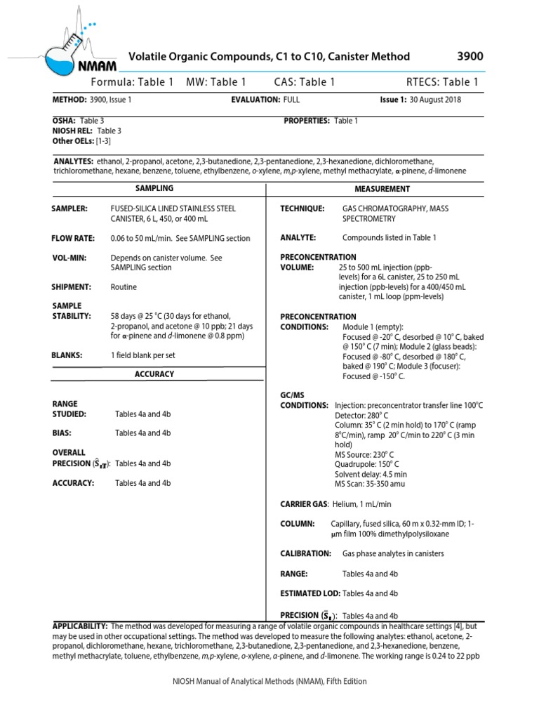 Volatile Organic Compounds, C1 To C10, Canister Method: Formula: Table ...