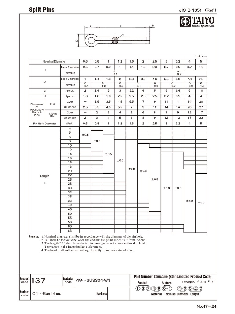 JIS B 1351 Ref. : Applicable Shafts R 2d | Download Free PDF ...