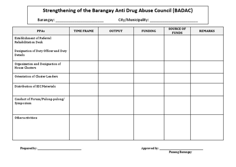 Action Plan - BADAC Tempalte | PDF