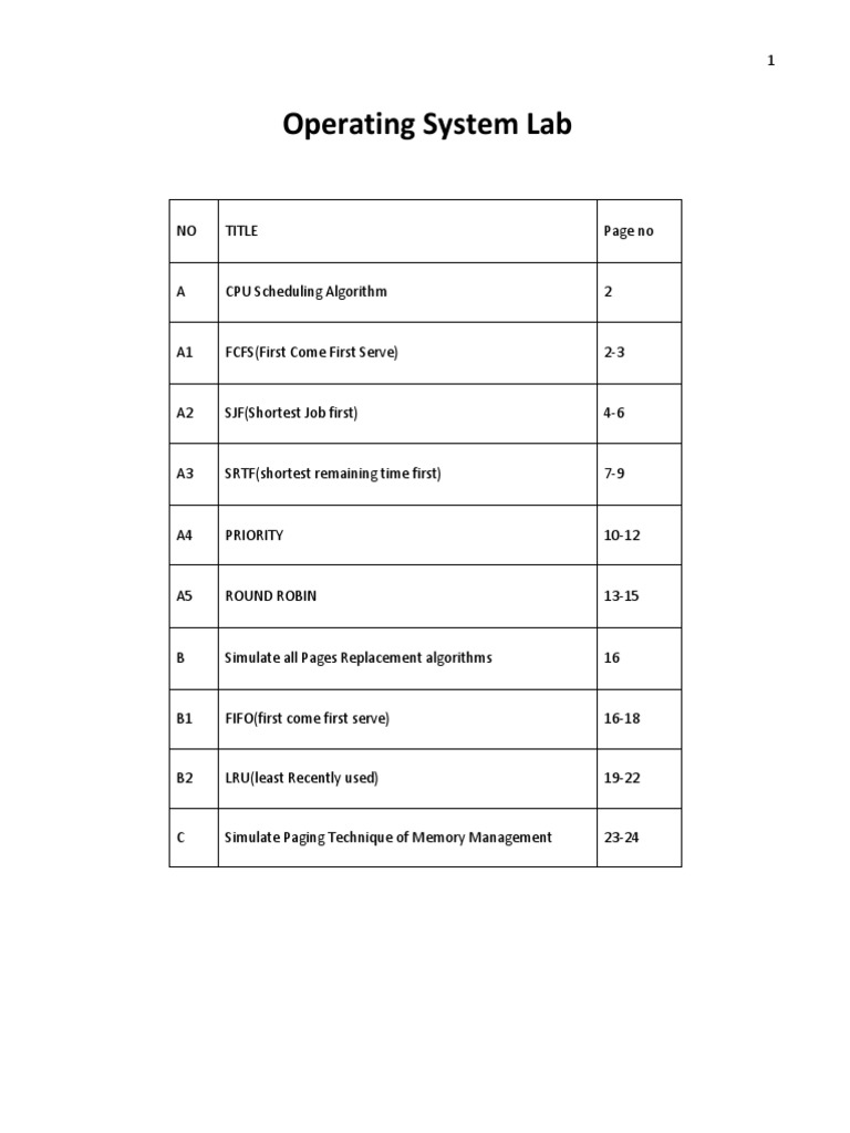 Operating System Lab | PDF | Computer Engineering | Computer Architecture