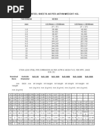 6MWT Distance Conversion Table | PDF | Nature | Teaching Mathematics