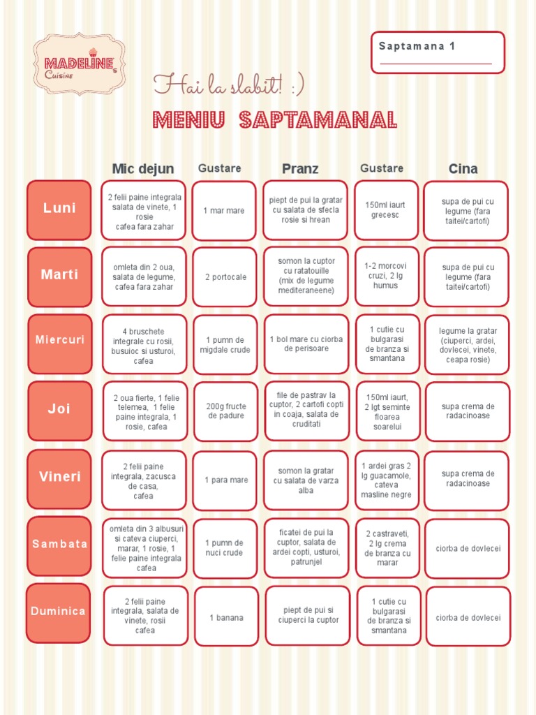 Meniu Saptamanal MC v1 | PDF