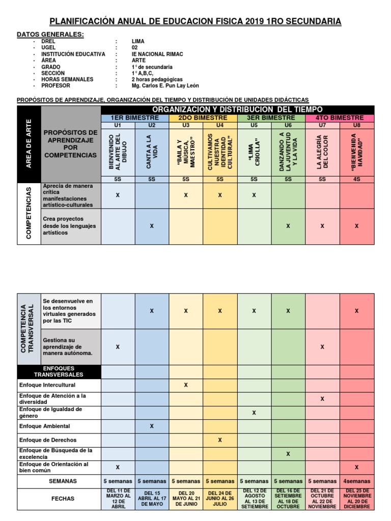 Planificación Anual de Educacion Fisica 2019 1ro Secundaria | PDF | Evaluación | Cambio