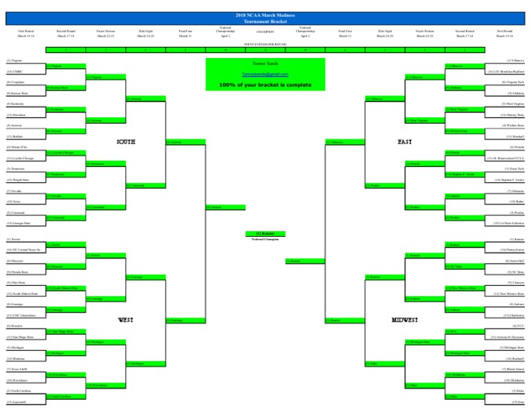 2018 NCAA Men's Basketball Tournament Bracket: A Visual Breakdown of ...