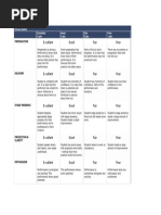 Department of Education Vision, Mission and Core Values (DepEd VMV ...