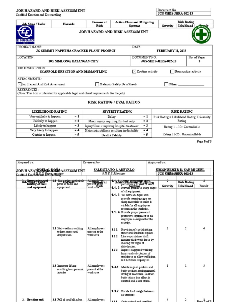 JGS SHES JHRA 002 13 Scaffolding Erection and Dismantling | Risk ...
