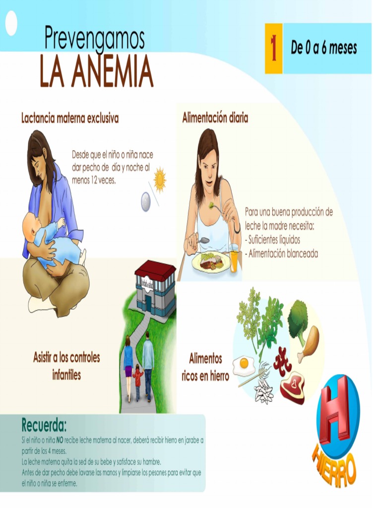 Laminas Prevengamos La Anemia | PDF Laminas Prevengamos La Anemia | PDF