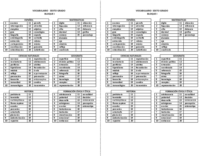 Vocabulario Sexto Grado | PDF | Control de la natalidad | Testículo