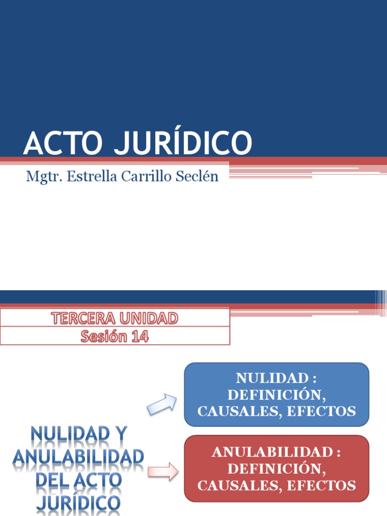 Nulidad y Anulabilidad Del Acto Juridico | PDF | Instrumento jurídico | Nulo (ley)