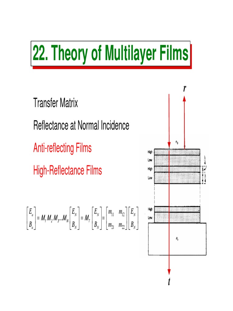 Multilayer Film Theory and Methods | PDF | Natural Philosophy | Applied ...