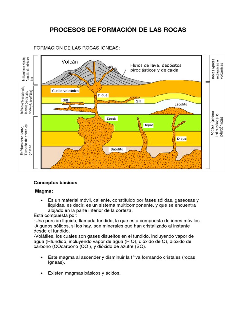 Procesos de Formación de Las Rocas Igneas | Roca ígnea | Magma