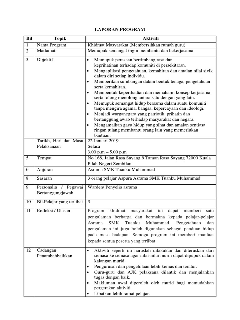 Laporan Ringkas Program Sambutan Hari Jadi | PDF | Karier & Perkembangan