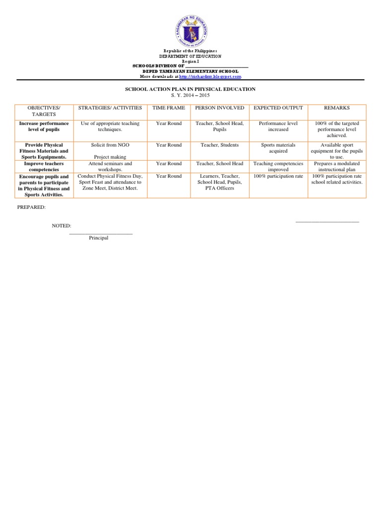 School Action Plan for PE Activities | PDF | Physical Education | Change