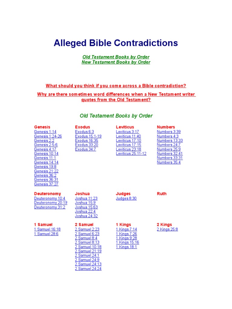 Alleged Bible Contradictions | Genesis Creation Narrative | Book Of ...
