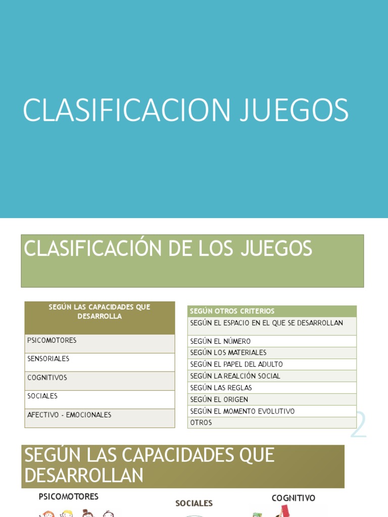 Clasificacion Juegos | PDF | Ocio