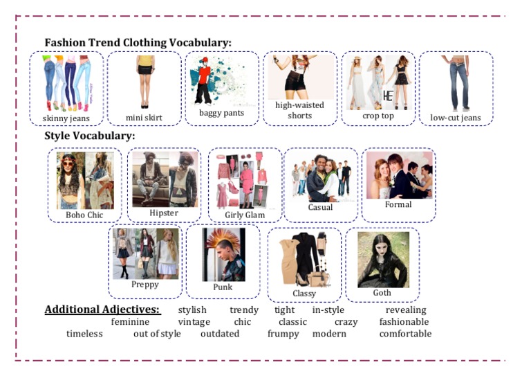 Fashion Vocabulary Flashcards Fun Activities | PDF
